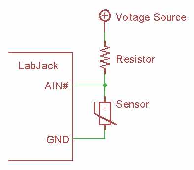 14.1.0.1 Excitation Circuits [T-Series Datasheet]
