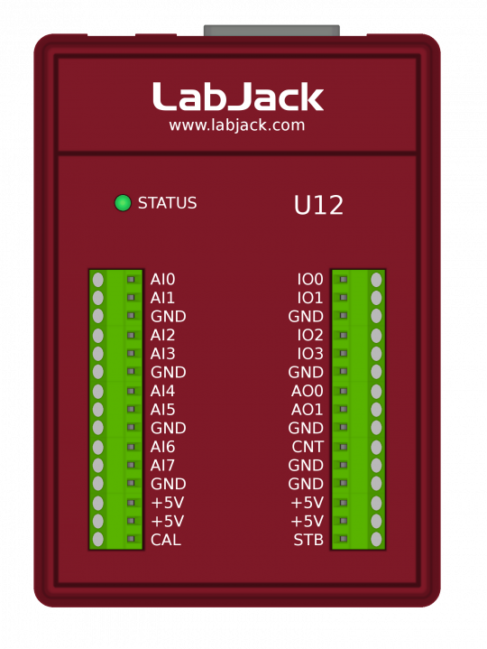 2 - Hardware Description [U12 Datasheet]