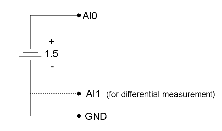 2.1 - AI0-AI7 [U12 Datasheet]