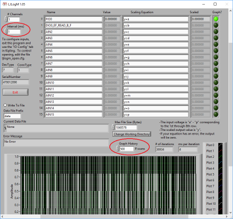 Configuring a PWM Output