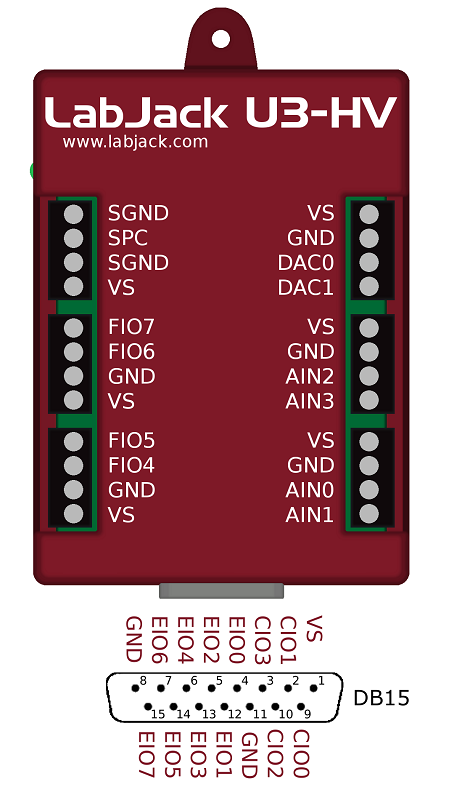 2 - Hardware Description [U3 Datasheet]