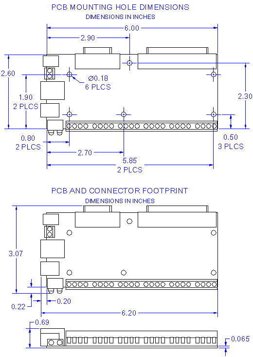 Appendix C - Enclosure and PCB Drawings [UE9 Datasheet]