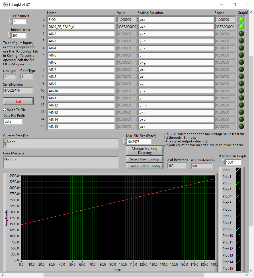 Configuring & Reading a Counter