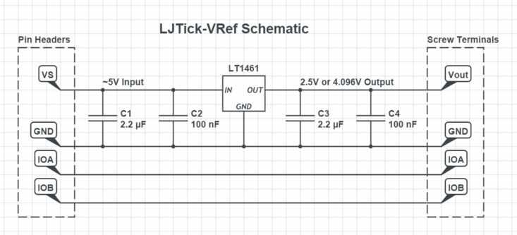 LJTick-VRef Datasheet