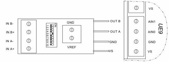 LJTick-InAmp Datasheet