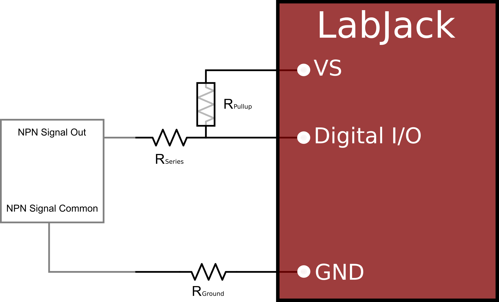 Open-Collector Signals (App Note)