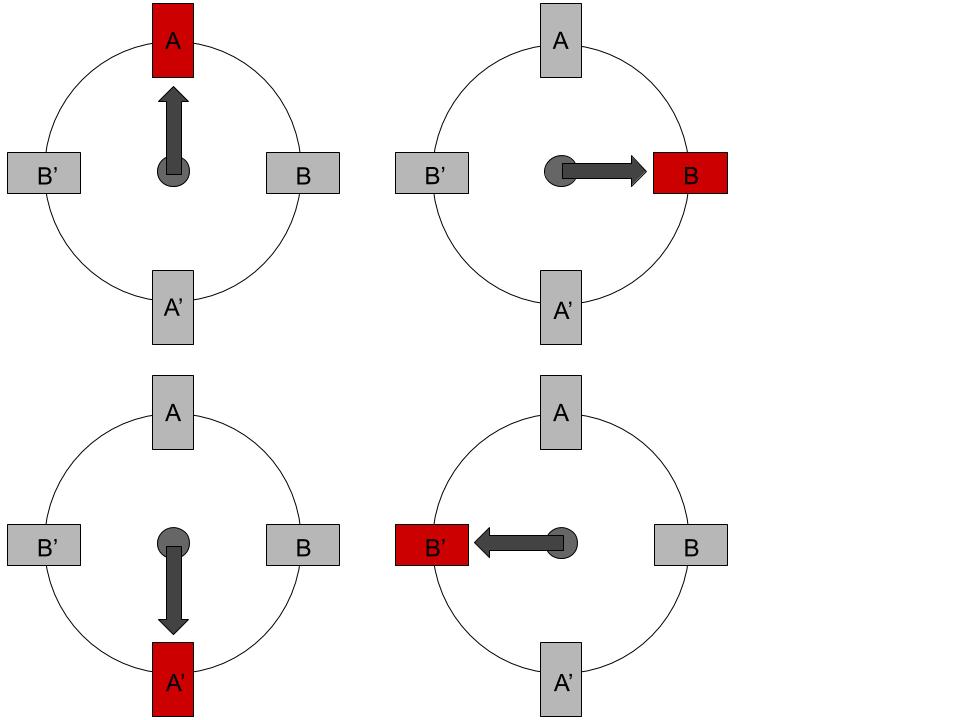 Stepper Motor Controller