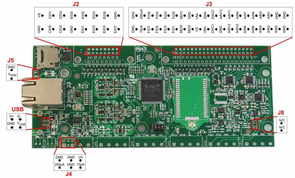 22.0 OEM Versions [T-Series Datasheet]