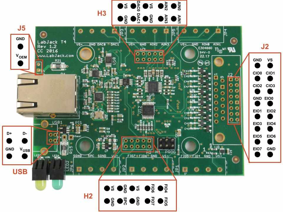 22.0 OEM Versions [T-Series Datasheet]