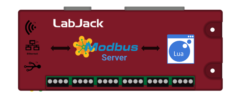 25.0 Lua Scripting [T-Series Datasheet]