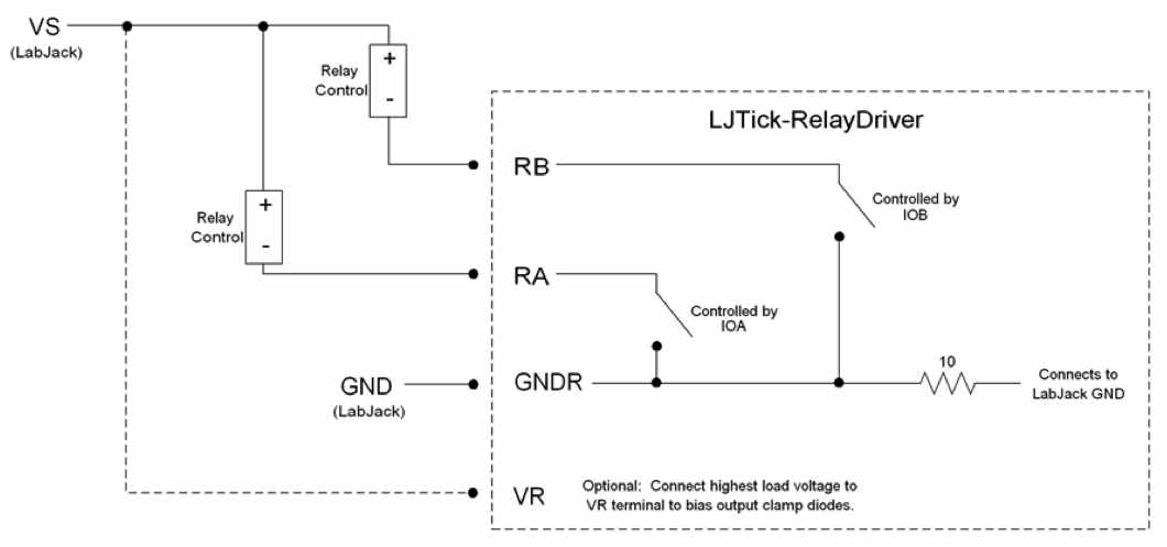 LJTick-RelayDriver Datasheet