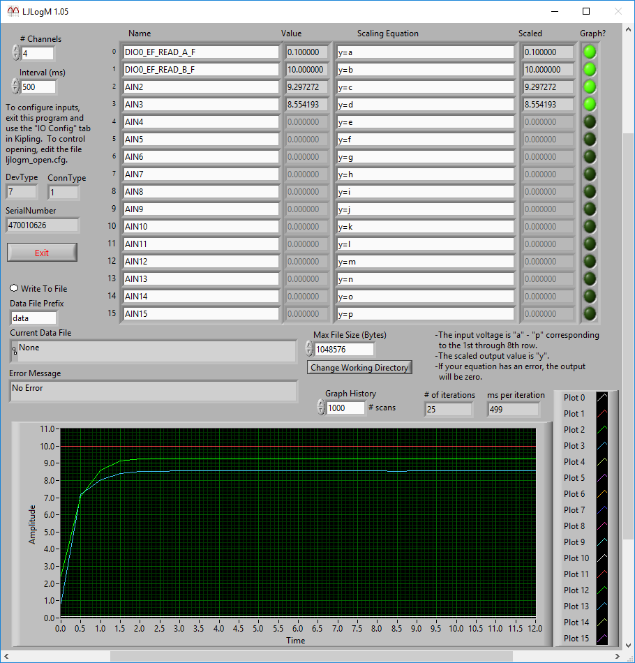 Configuring & Reading Frequency