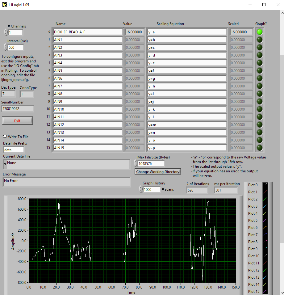 Configuring & Reading a Quadrature Signal
