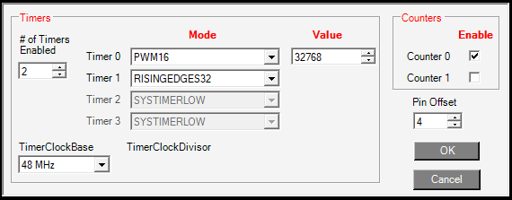 Advanced Timer/Counter Testing [U3/U6/UE9]